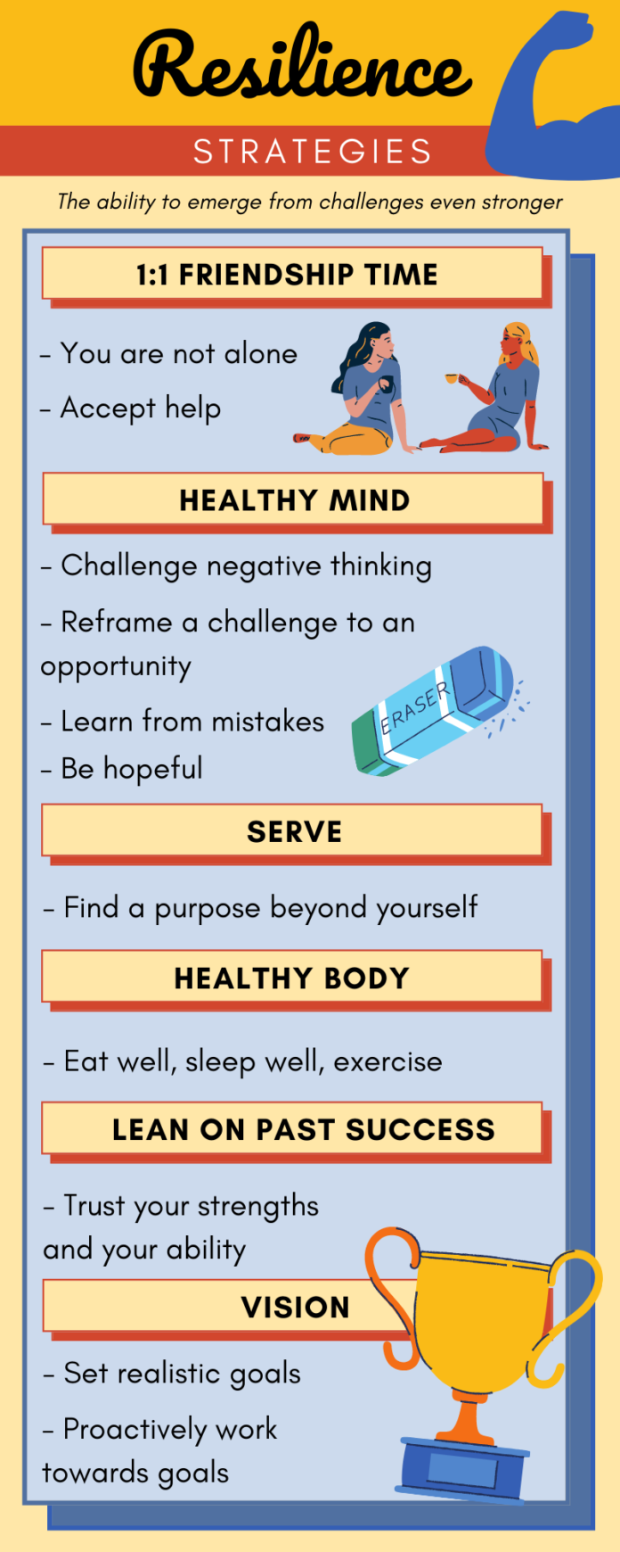 Developing Resilience (Infographic) - Robin Lines Associates